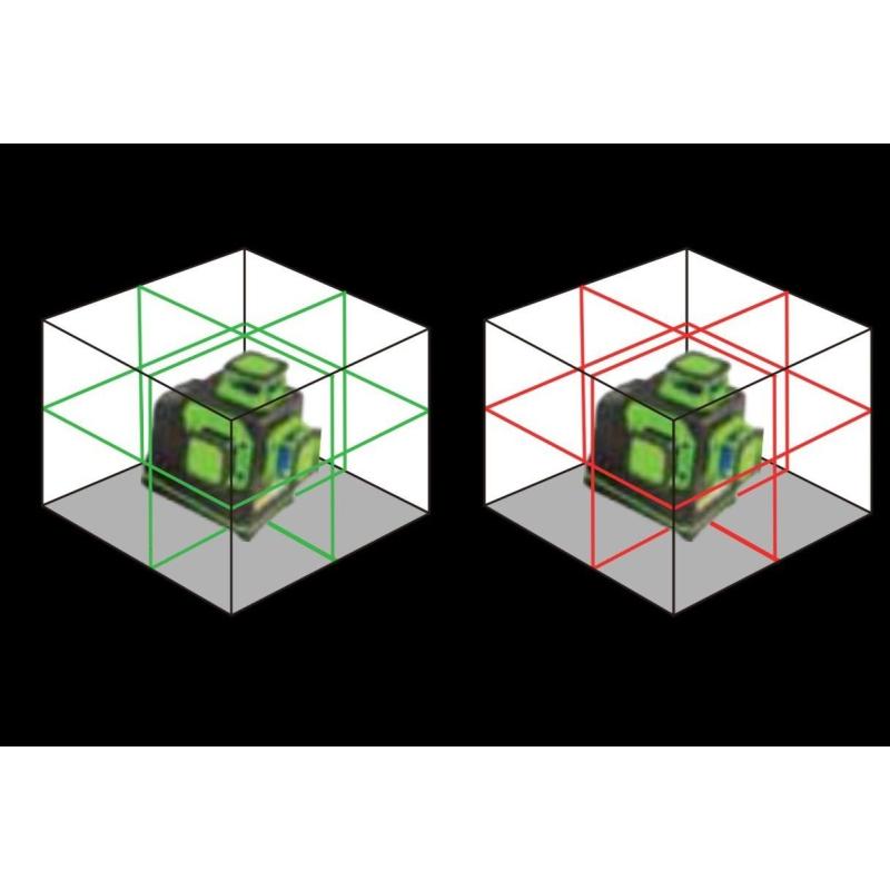 Imex Line Laser Green Beam 3-Dimension Multi-Liner LX3DG