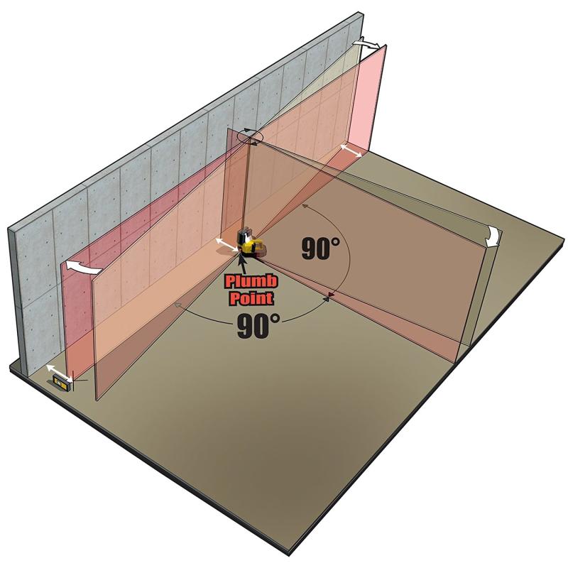 Stabila Laser Multi-Line Layout Station with Auto Alignment LA 180 L